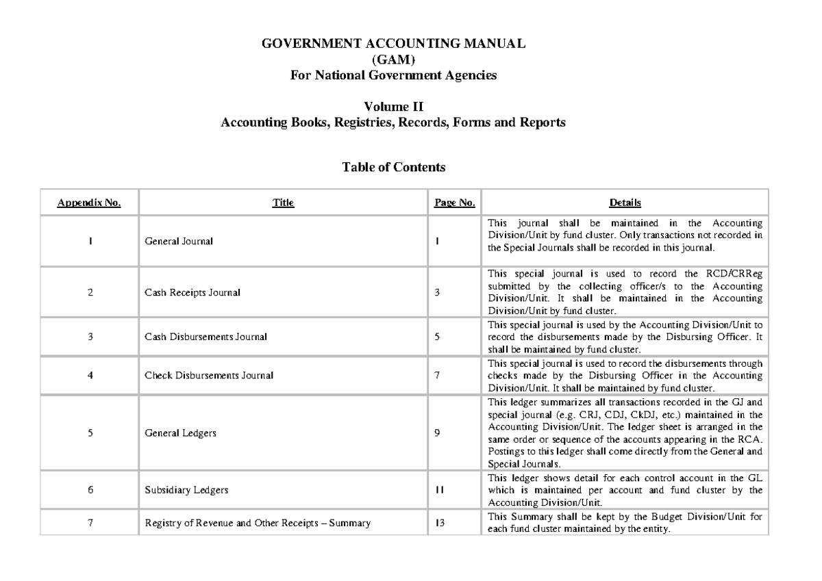 GAM for NGAs Volume II - Lecture - GOVERNMENT ACCOUNTING MANUAL (GAM ...