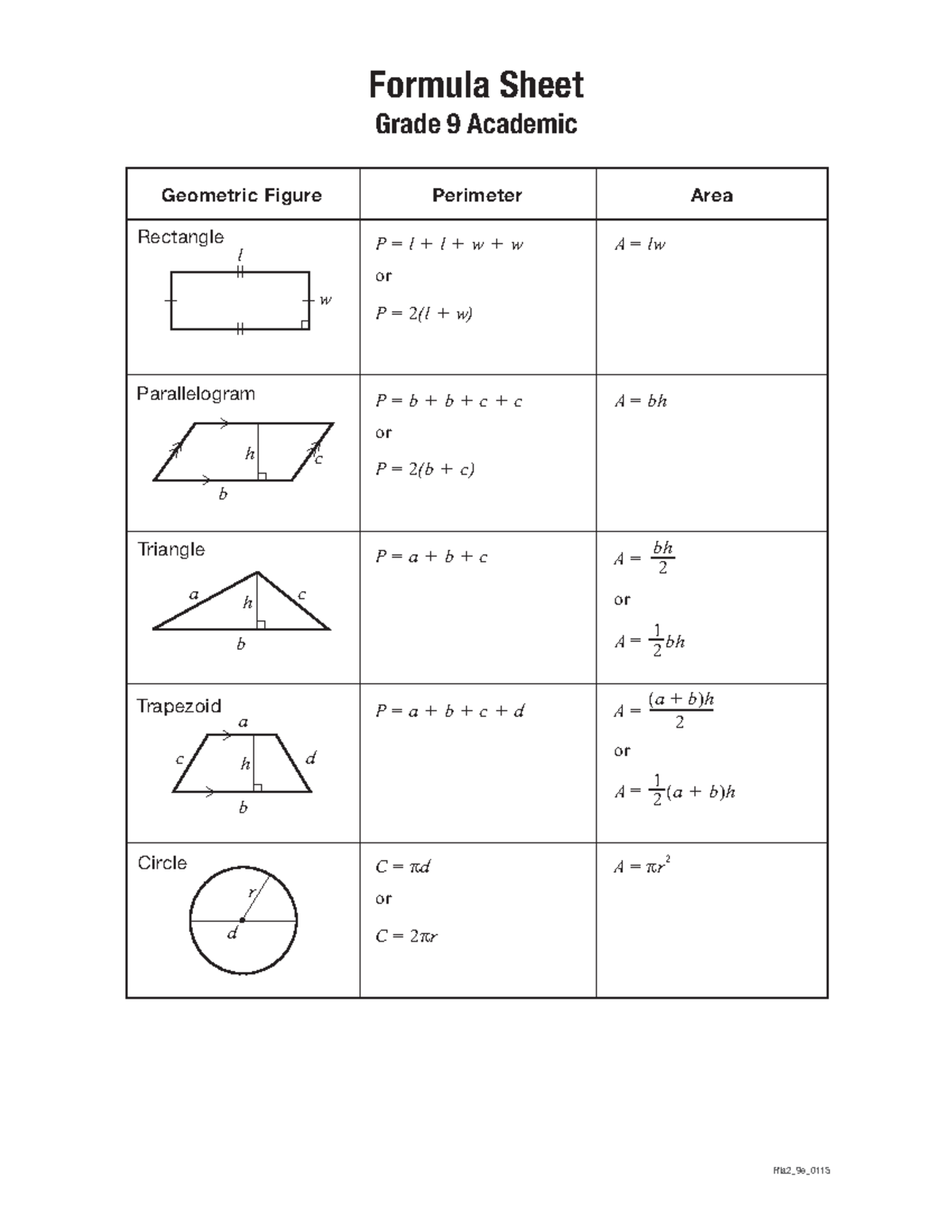 G9 Academic Formula Sheet for Geometry - EQAO Study Aid - Studocu