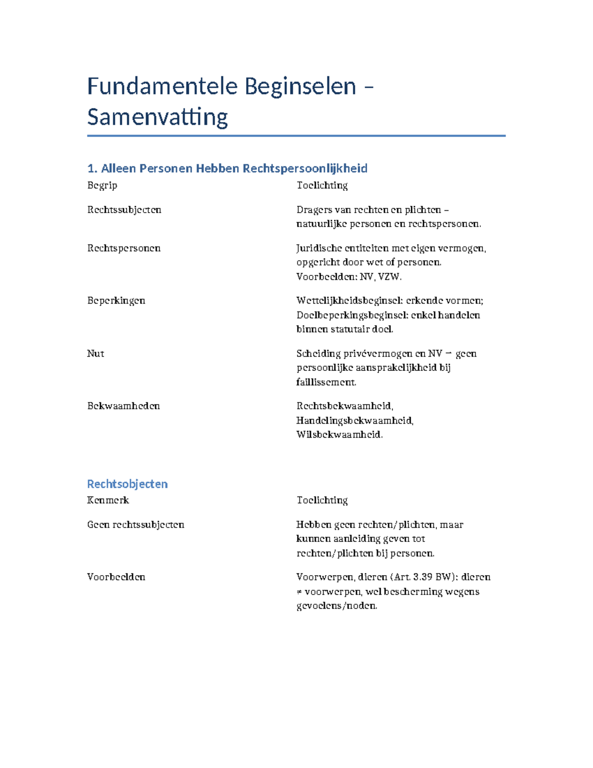 Fundamentele Beginselen Samenvatting: Rechtspersoonlijkheid en Bronnen ...