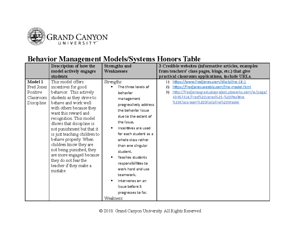 Behavior Management Models: Strengths, Weaknesses, & Classroom ...