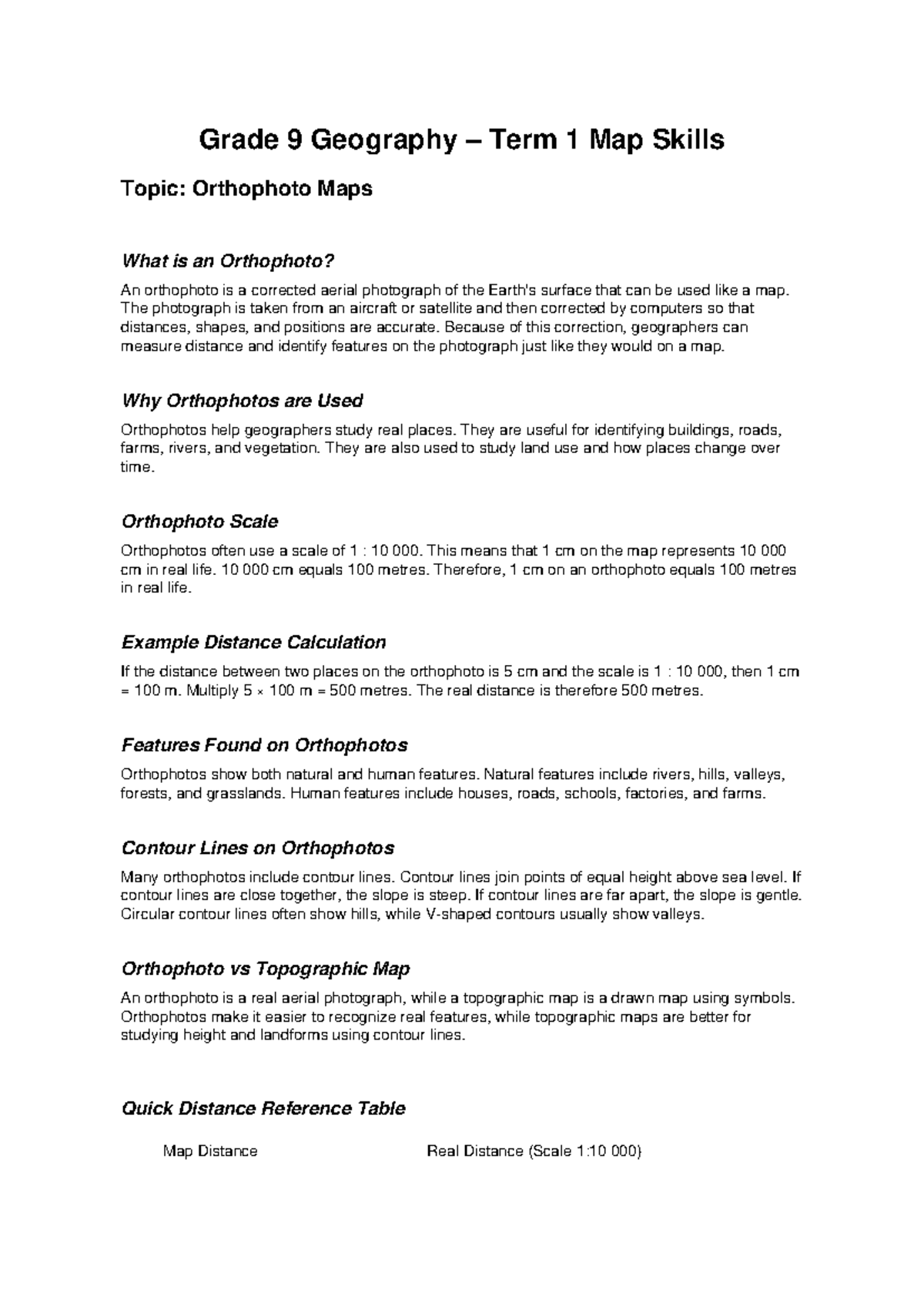 Grade 9 Geography Term 1: Orthophoto Maps Study Notes - Studocu