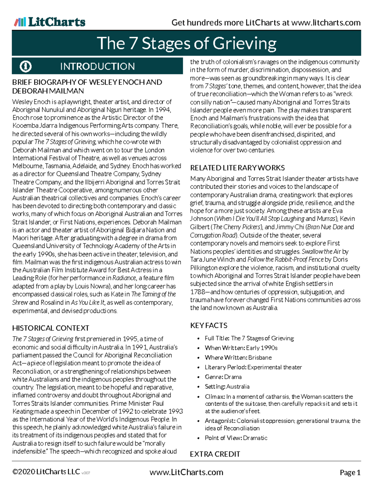 The 7 Stages of Grieving: Literary Chart and Analysis - Studocu