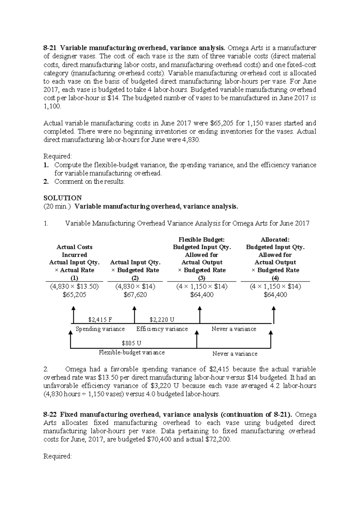 Chapter 8 Variance Analysis Practice Questions (Variable & Fixed ...