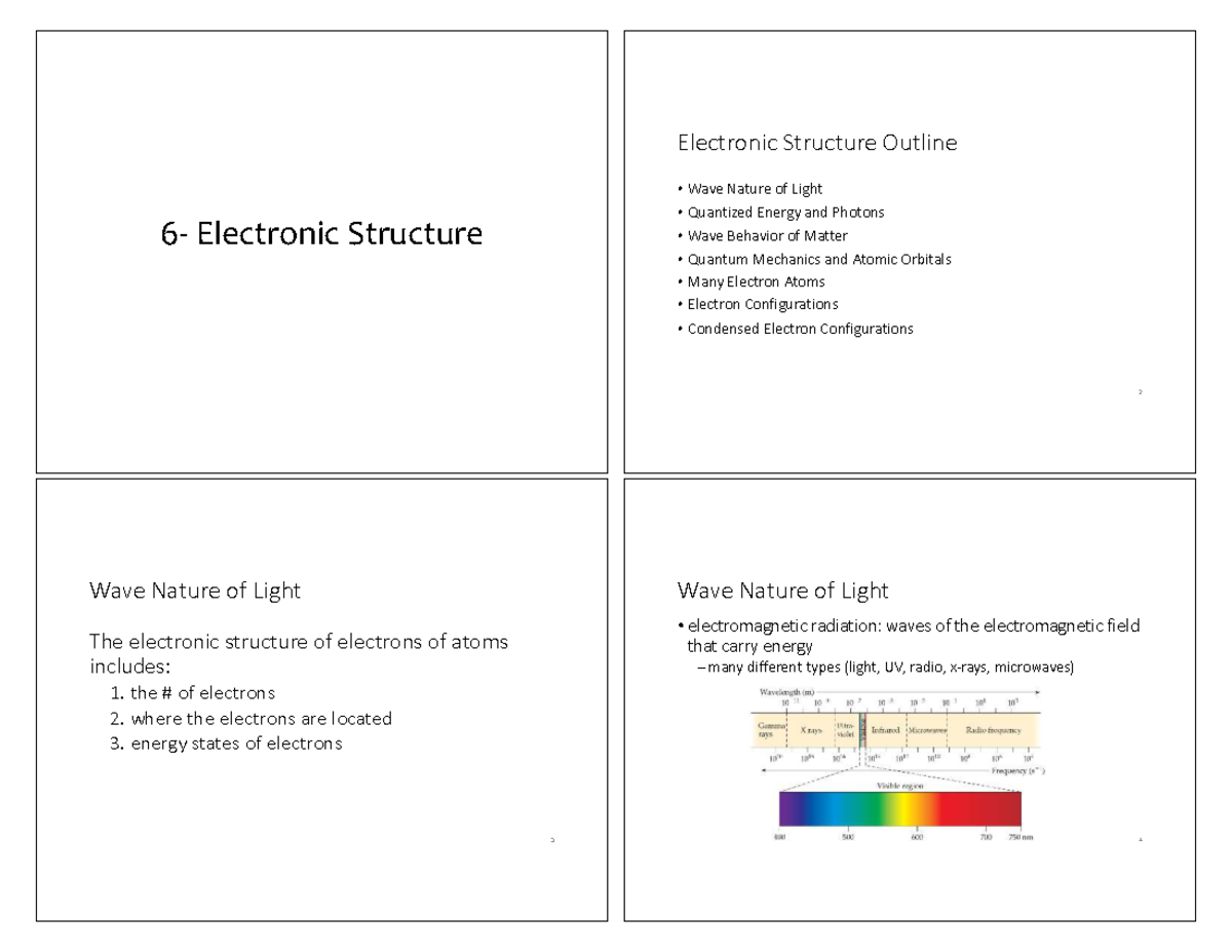Electronic Structure (CHEM 101): Wave Nature of Light & Quantum ...