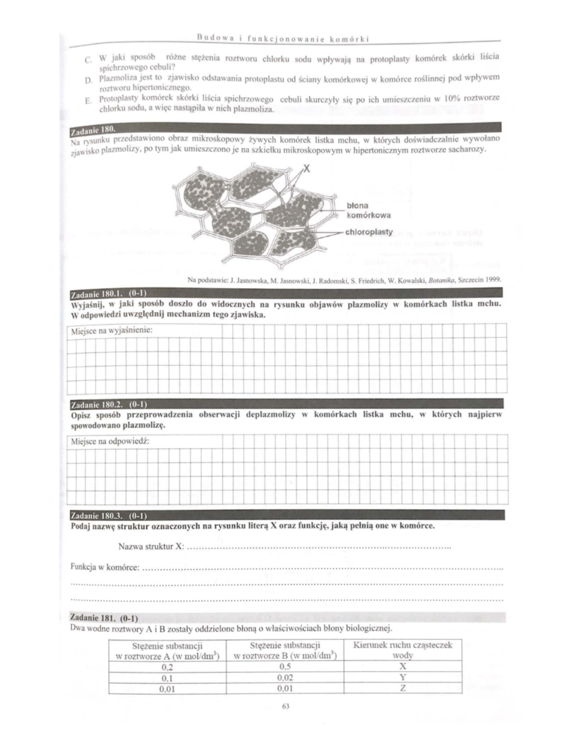 Budowa i funkcjonowanie komórki - Plazmoliza i jej wpływ na protoplasty ...