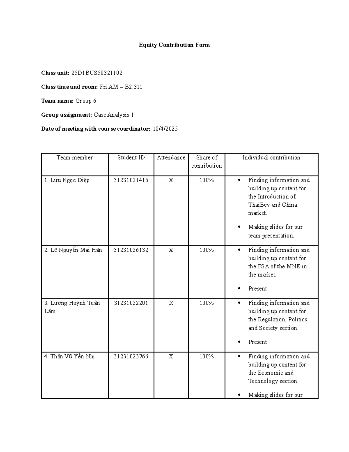 Equity Contribution Form - Case Analysis 1 (25D1BUS50321102) - Studocu