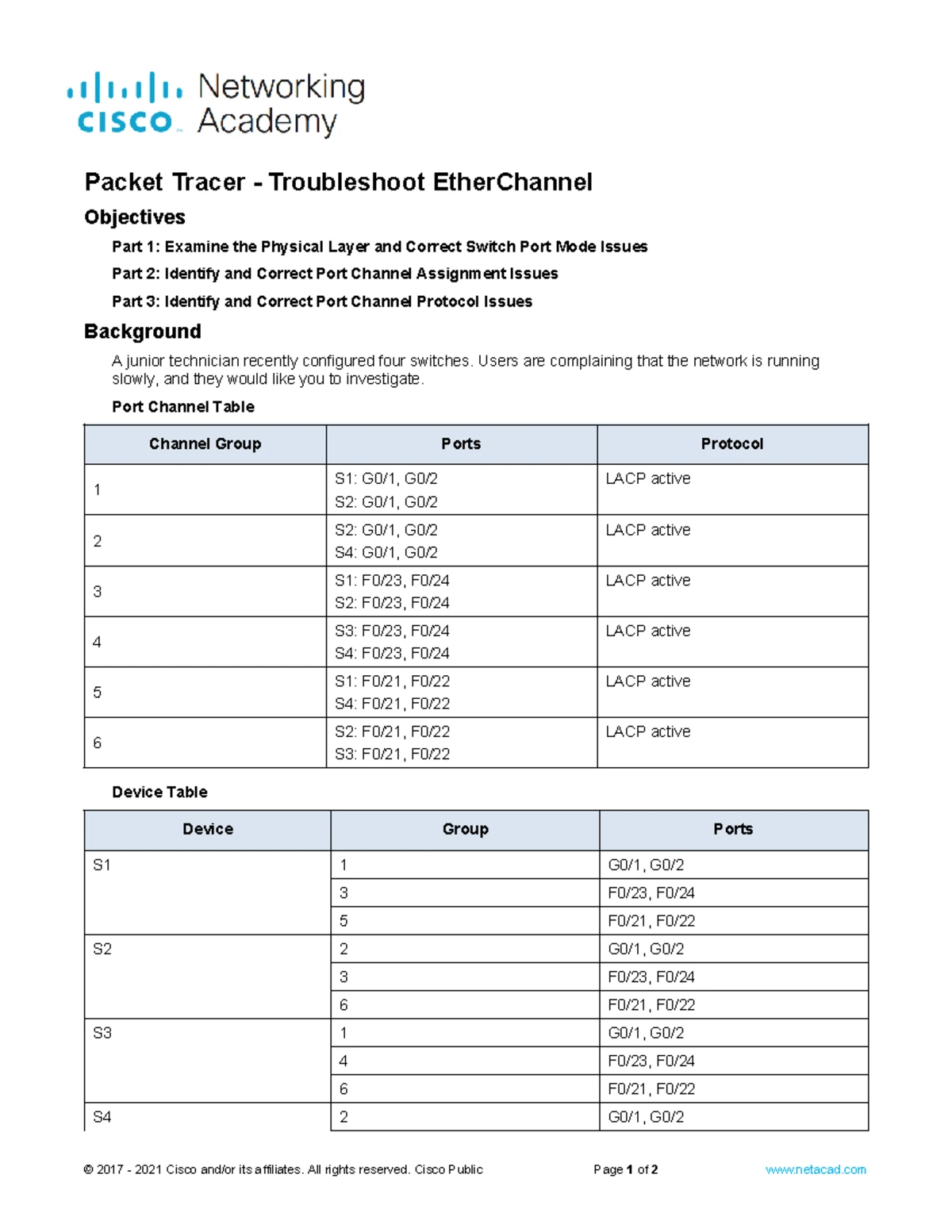 136 Packet Tracer Configure Ssh Packet Tracer Configure Ssh Addressing Table Device