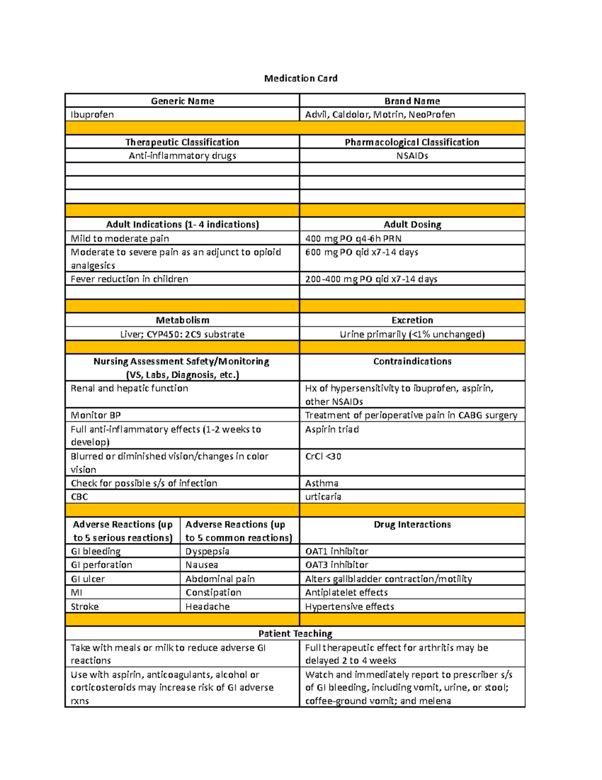 Medication Cards Week 4 NURS402 - Medication Card Generic Name Brand ...