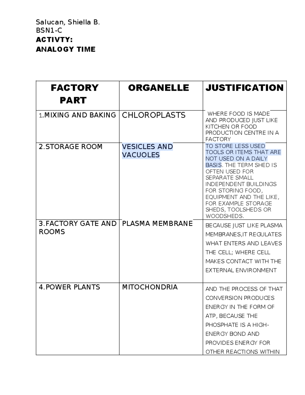 Activity Analogy Time: Comparing Cell Organelles to Factory Parts ...