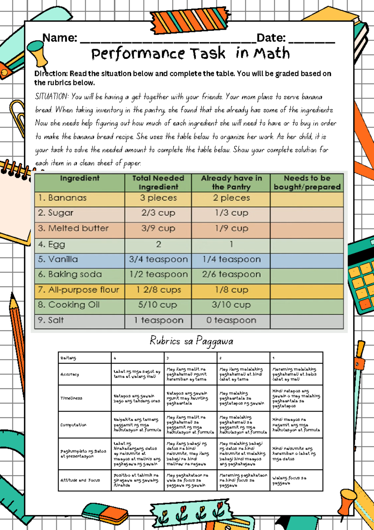 Performance Task MATh 6: Evaluating Fractions through a Task Assessment ...