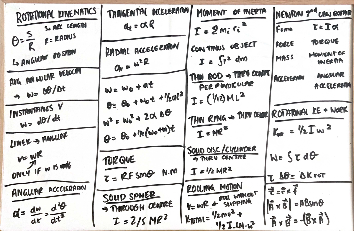 Rotational Kinematics: Tangential Acceleration & Newton's Laws - Studocu