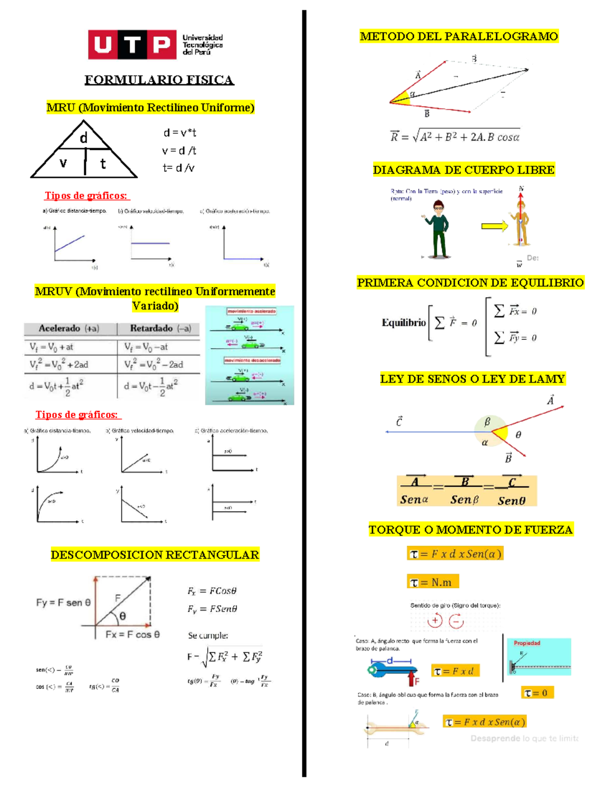 Formulario Fisica - IYFKUTD - Biologia - FORMULARIO FISICA d v t d = v ...