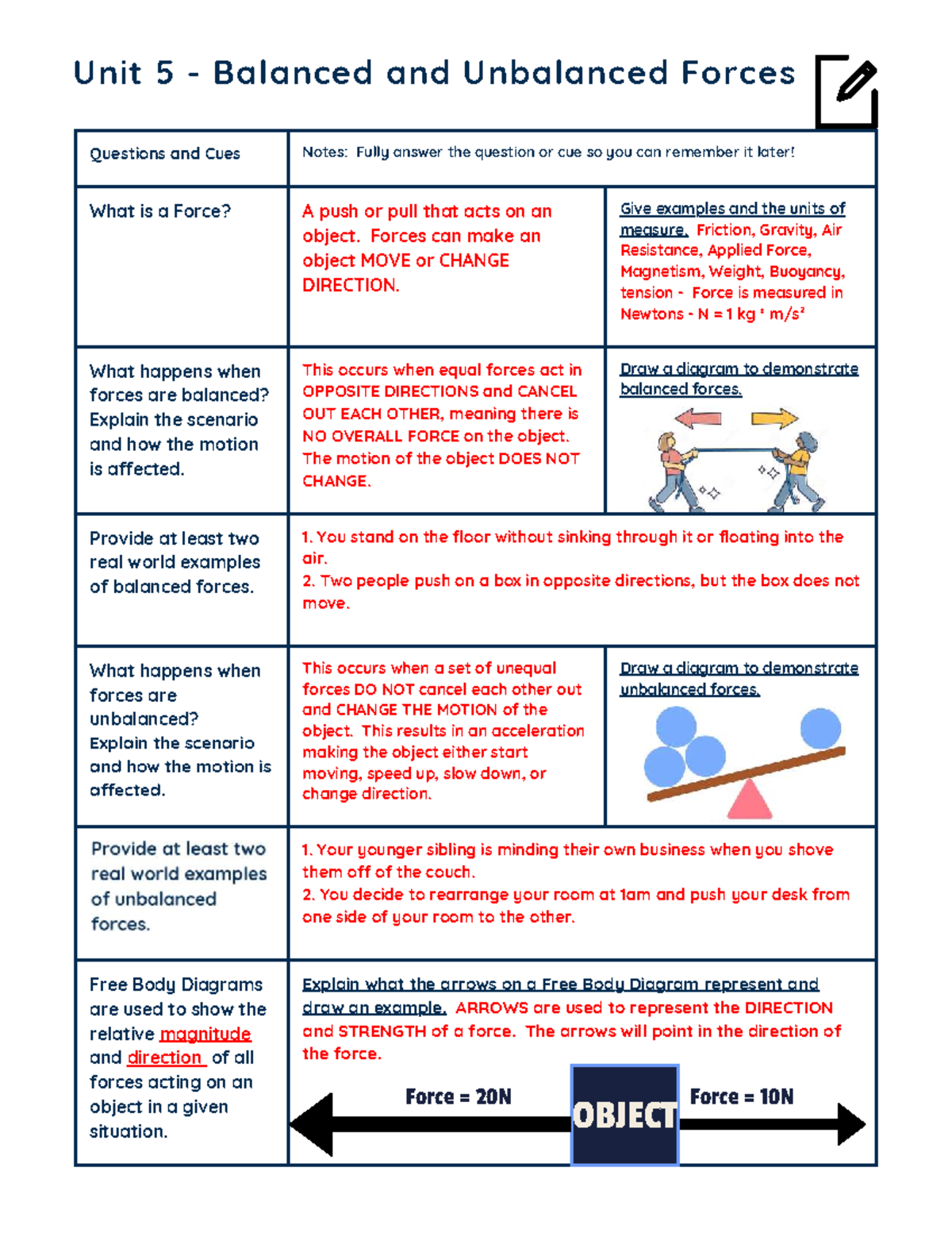GT ADV - Unit 5 Balanced & Unbalanced Forces Notes - Studocu