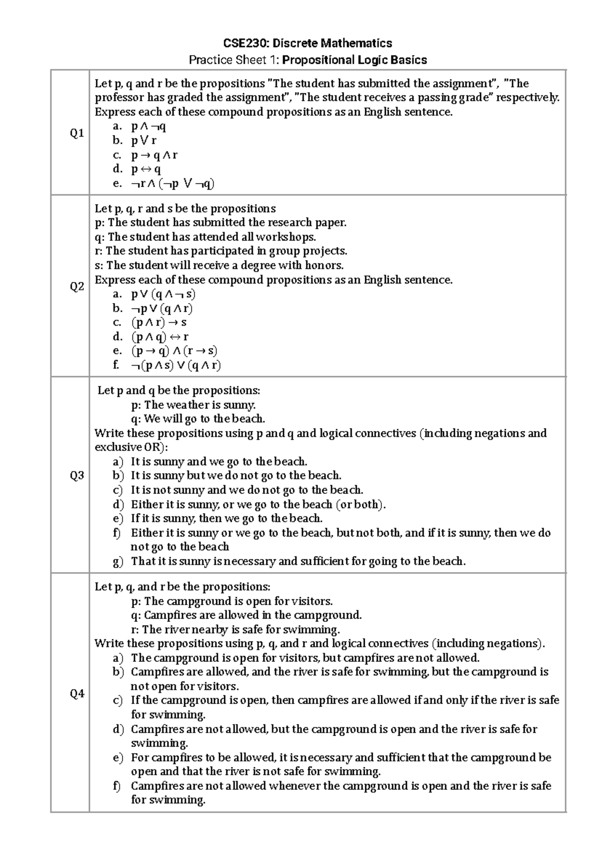 CSE230: Problem Set 1 - Propositional Logic Basics - Studocu