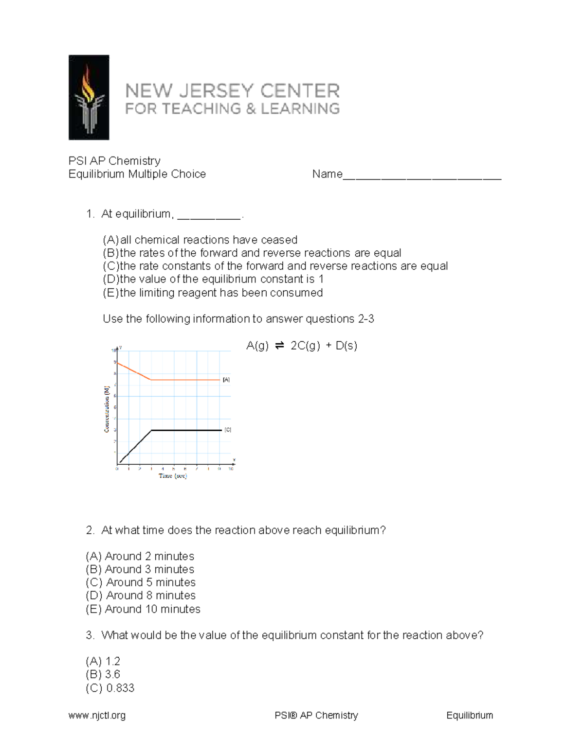 AP Chemistry Equilibrium Multiple Choice Review (2018) - Studocu