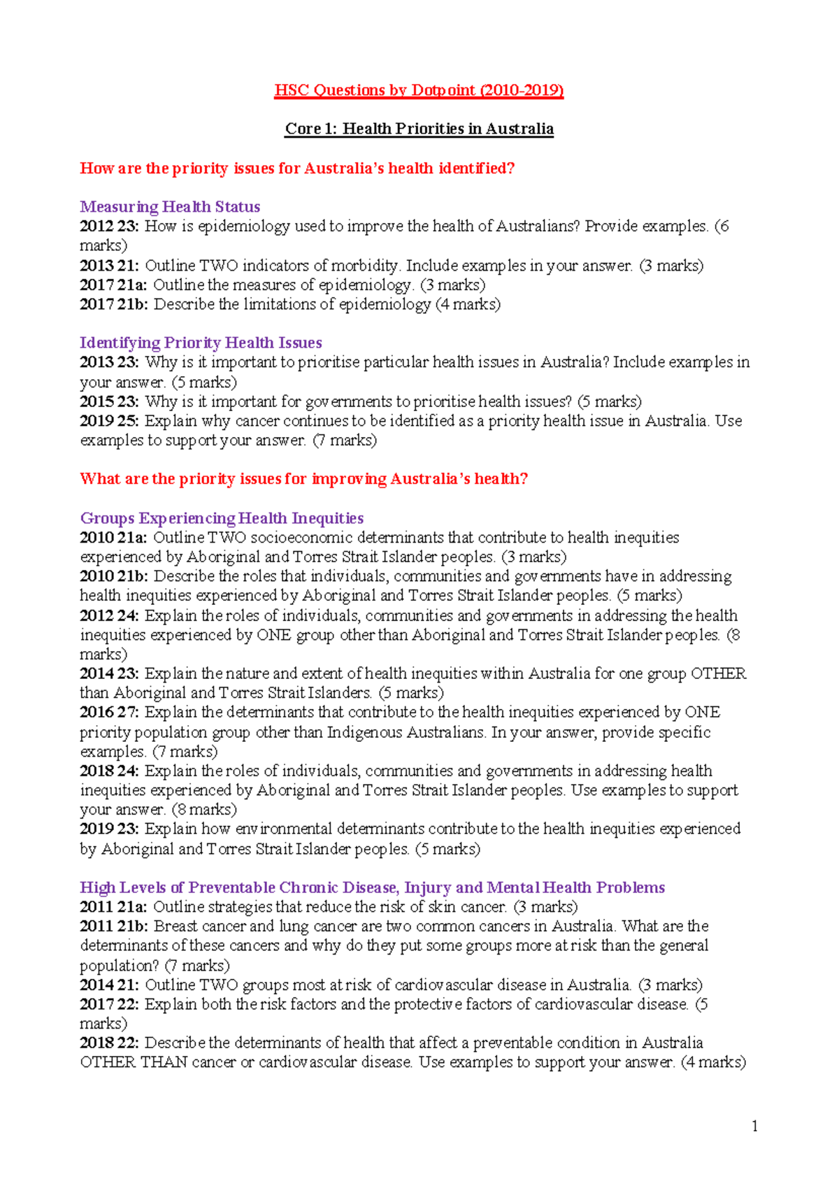 HSC Questions: Core 1 Health Priorities in Australia - Dotpoint Study ...