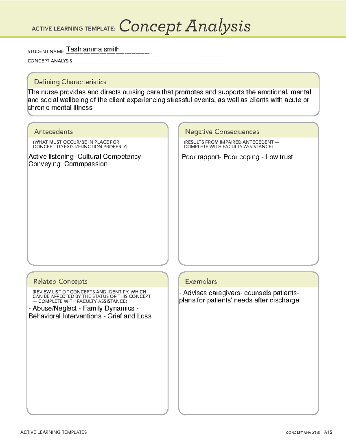 Concept Analysis Remediation Template 1 - ACTIVE LEARNING TEMPLATES ...