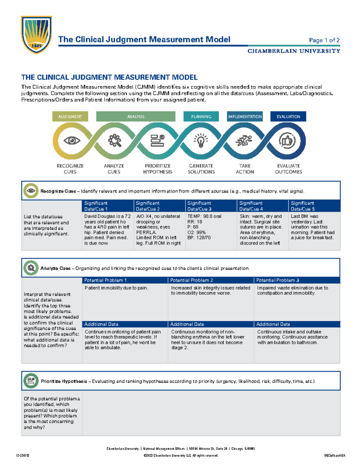 Clinical Judgment Measurement Model Worksheet (CJMM) - Studocu