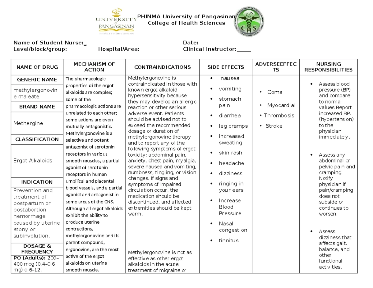 NCP-ADHF: Nursing Care Plan for Acute Decompensated Heart Failure - Studocu