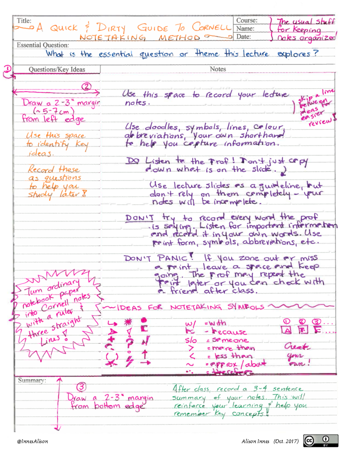 Cornell Note-Taking Method Guide - 2222 - Studocu