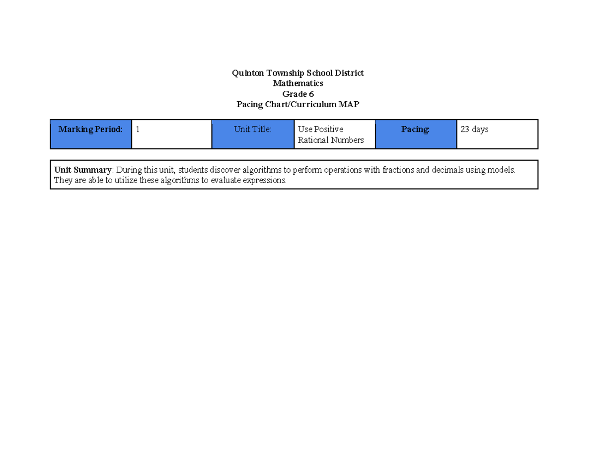 Grade 6 Math Curriculum Map 2024 - Quinton Township School District ...