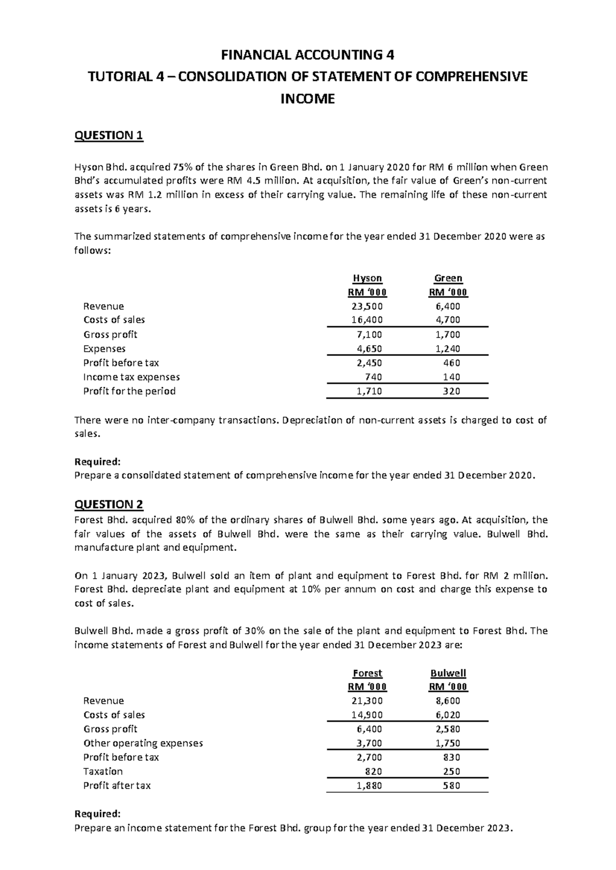 FA4 Tutorial 4 (SOCI) 2 - accouting statement of income - FINANCIAL ...