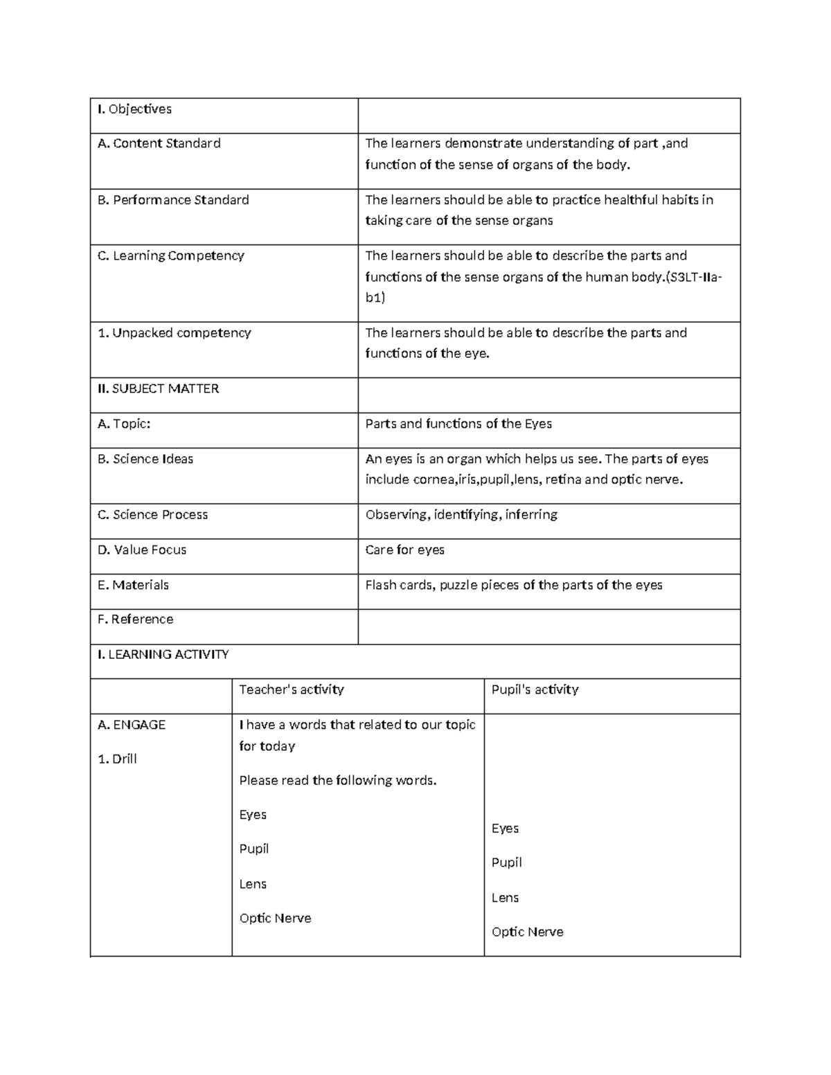 Raymark DLP - Parts and Functions of the Eye for Grade 3 - Studocu