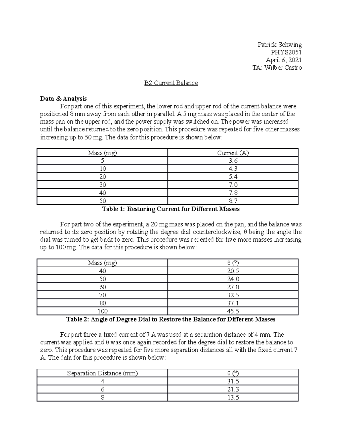 B2 lab report - Patrick Schwing PHYS April 6, 2021 TA: Wilber Castro B2 ...