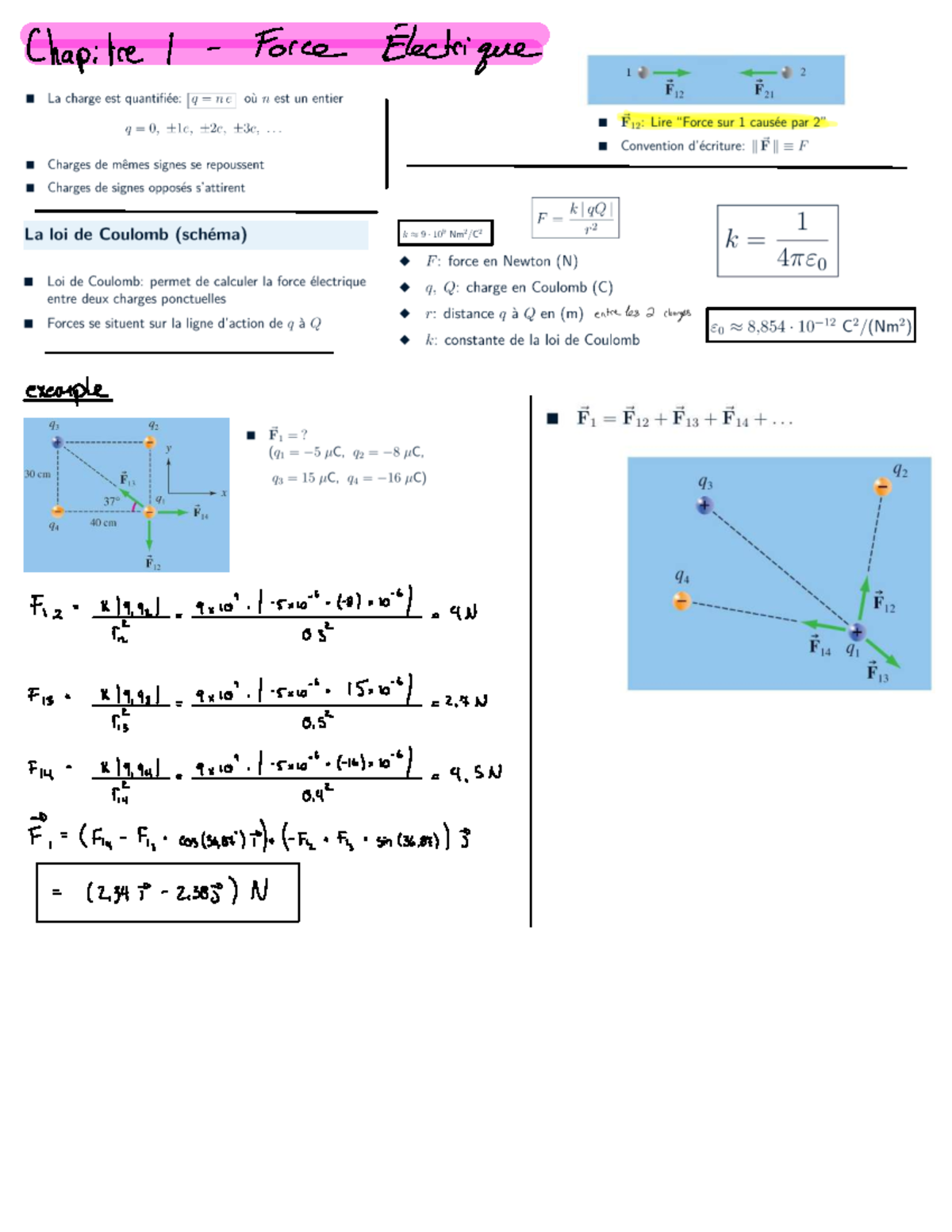 Feuille de Formules Intra 1 - Force Électrique et Potentiel - Studocu
