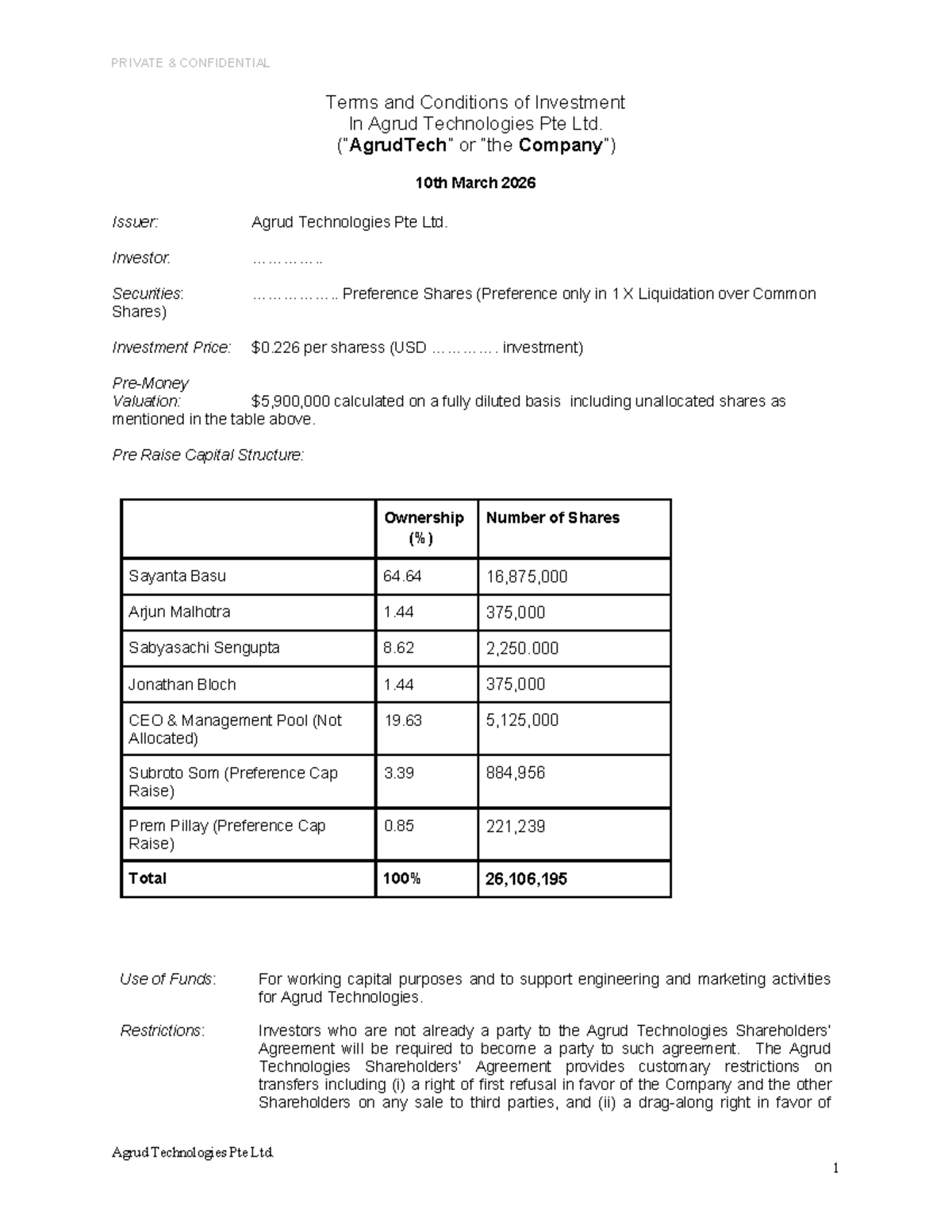 Series A Investment Terms for Agrud Technologies Pte Ltd. - Studocu