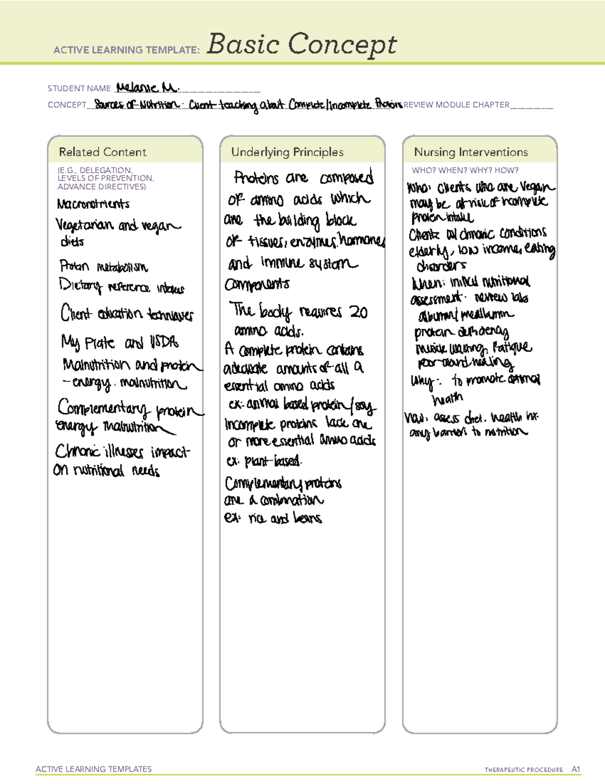 Active Learning Template: Key Concepts in Nutrition & Patient Care ...