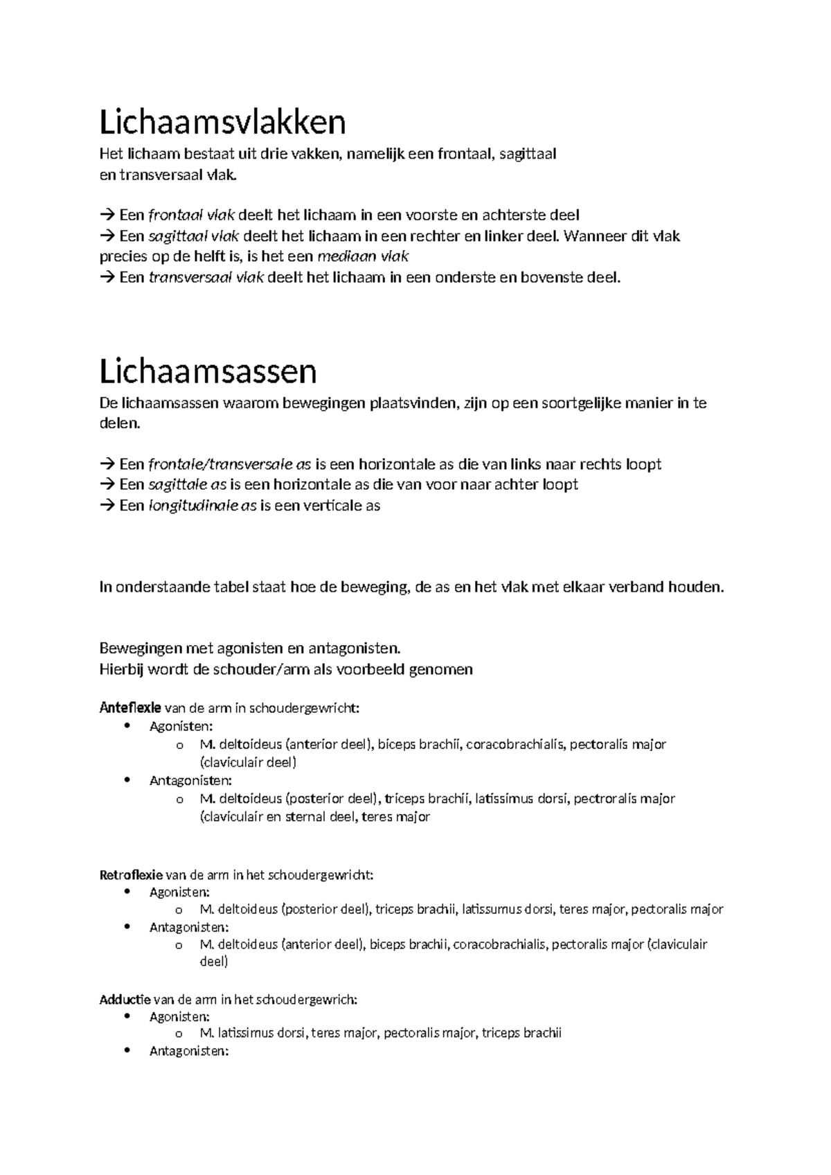 Lichaamsvlakken en -assen: Een Overzicht van Anatomische Structuren ...