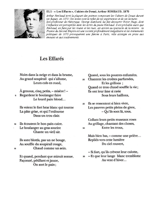 Ma bohème - Fiche de lecture pour l'oral de français - Ma bohème Ma ...