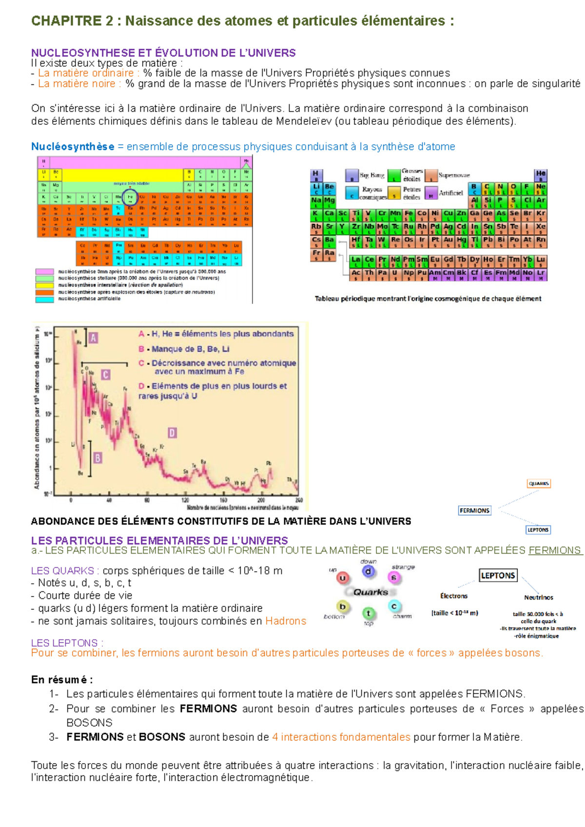 Chap 2 - Naissance des Atomes et Particules Élémentaires en Physique ...