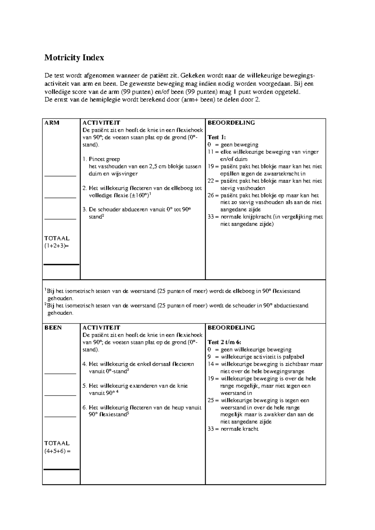 Motricity Index Assessment: Arm and Leg Function Evaluation - Studeersnel