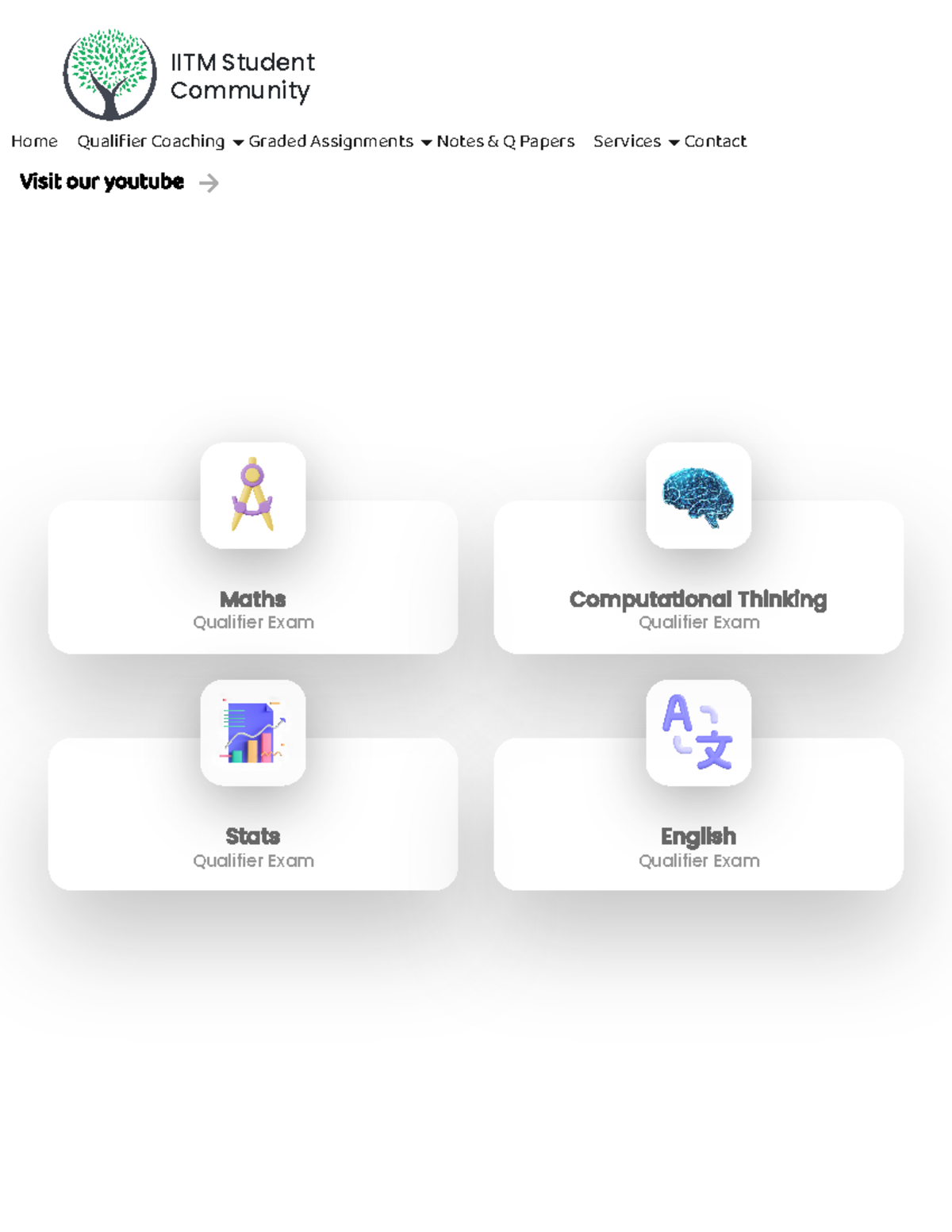 IITM BS Qualifier Exam Syllabus: Maths, Stats, and English Overview ...