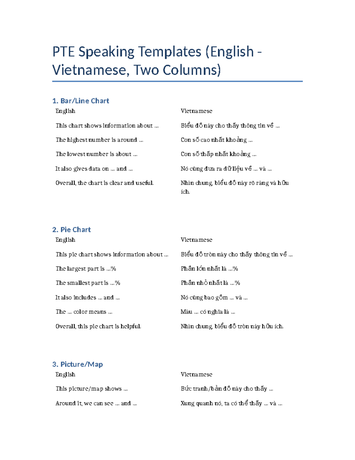 PTE Speaking Templates: English-Vietnamese Chart & Pie Chart Guide ...