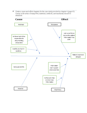 Case study - n/a - Derek Johnson, MD, has been an anesthesiologist at Community Hospital of the ...