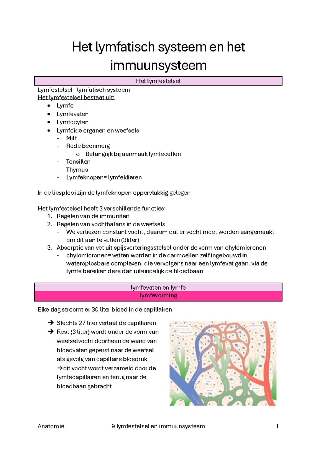 9 lymfestelsel en immuunsysteem - Het lymfatisch systeem en het ...