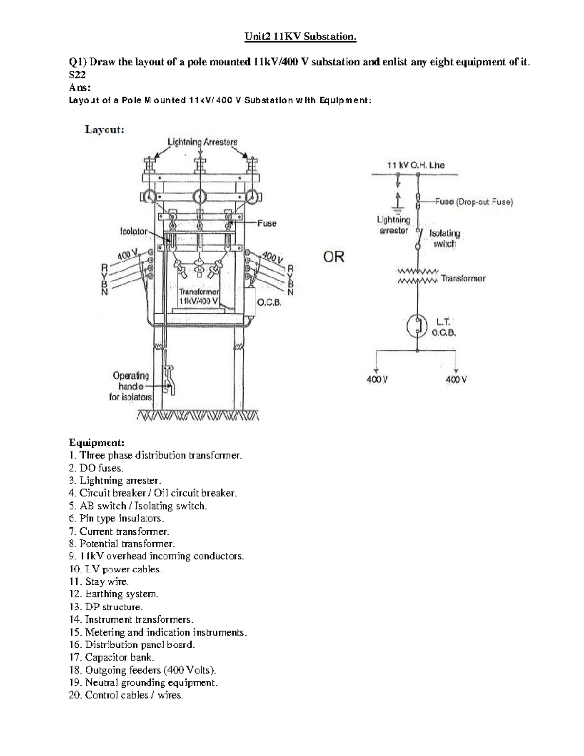 ESP Unit 2 - 11kV substation layout and maintenance procedures - Studocu