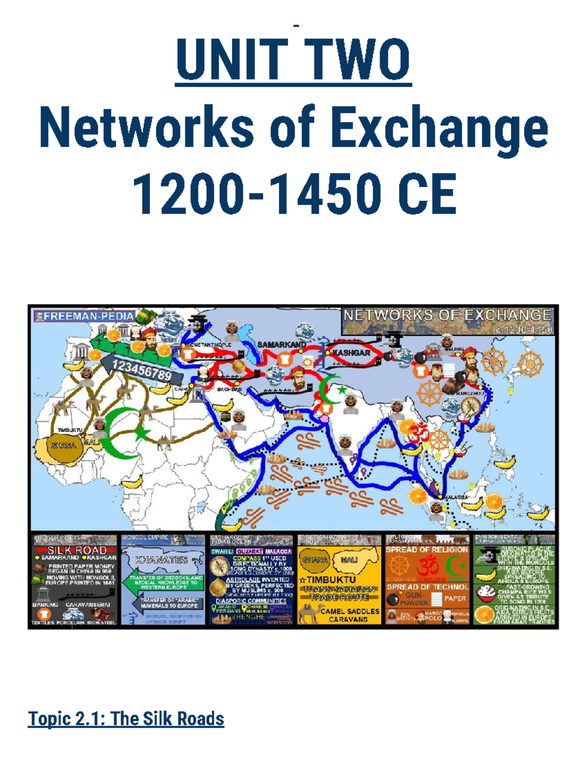 Unit 2 Outline: Networks of Exchange (1200-1450 CE) Study Guide - Studocu