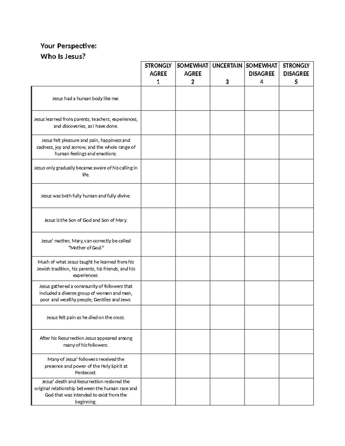 Your Perspective: Understanding the Humanity of Jesus - Studocu