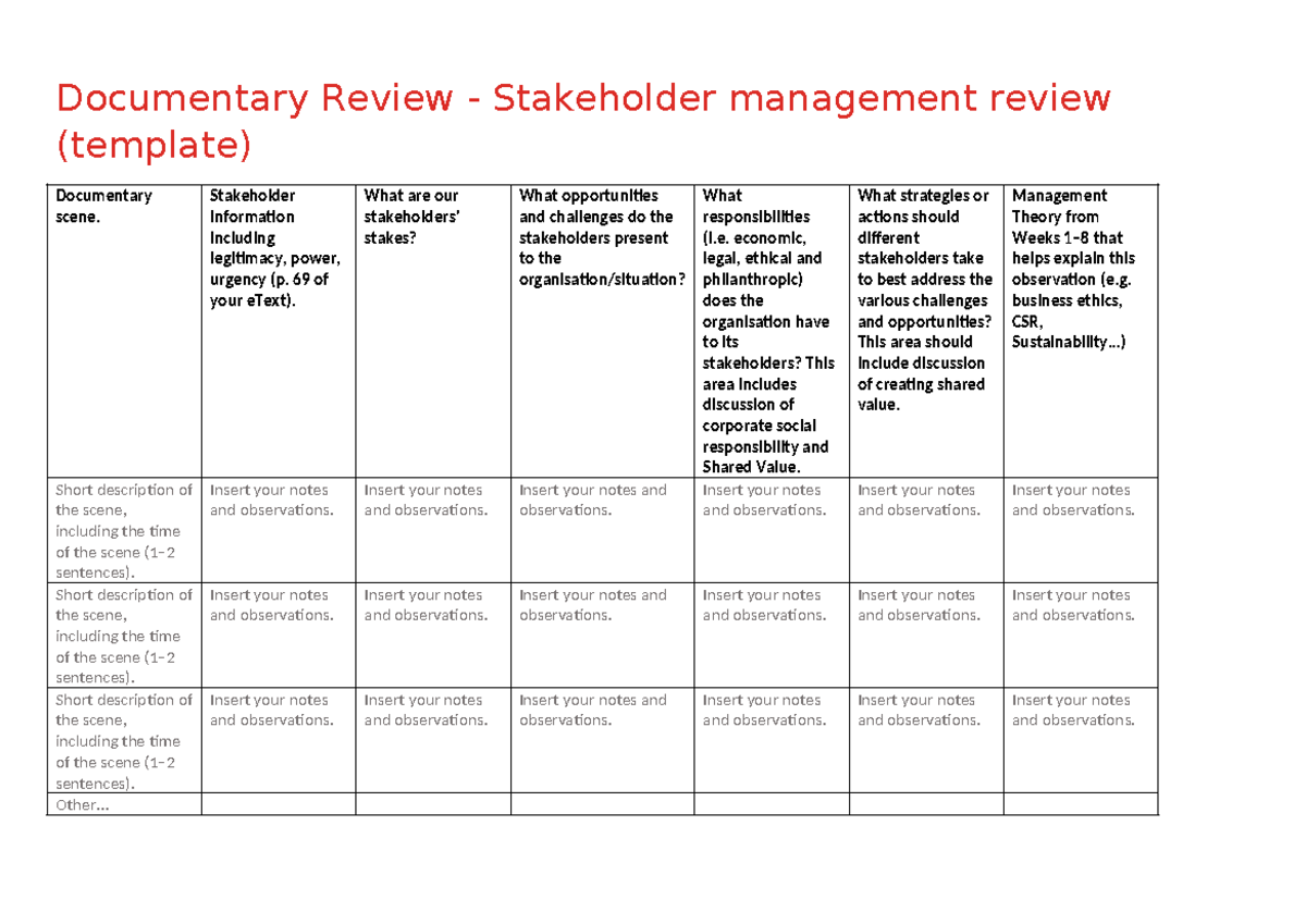 Stakeholder Management Review Template for Class (Course Code) - Studocu
