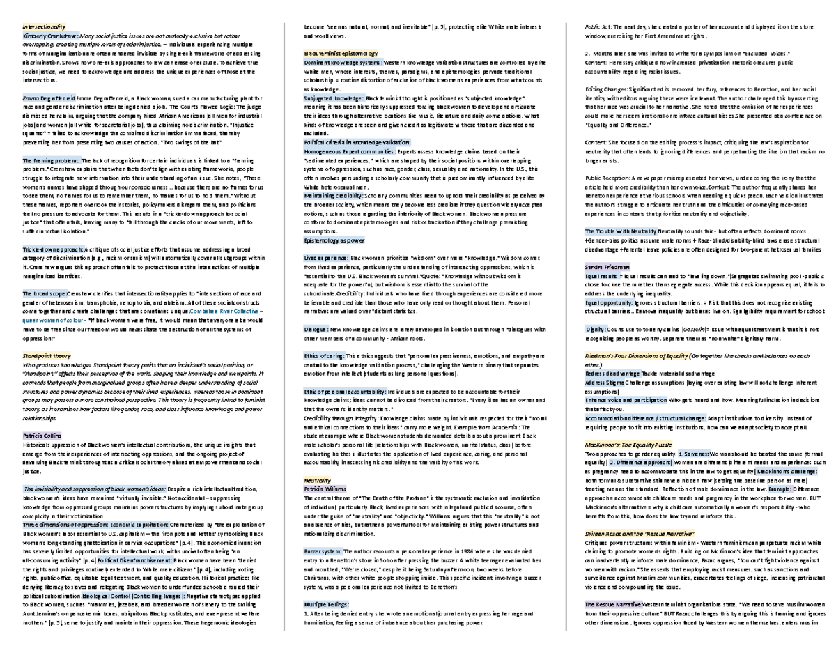 Intersectionality and Social Justice: Insights from Crenshaw and ...