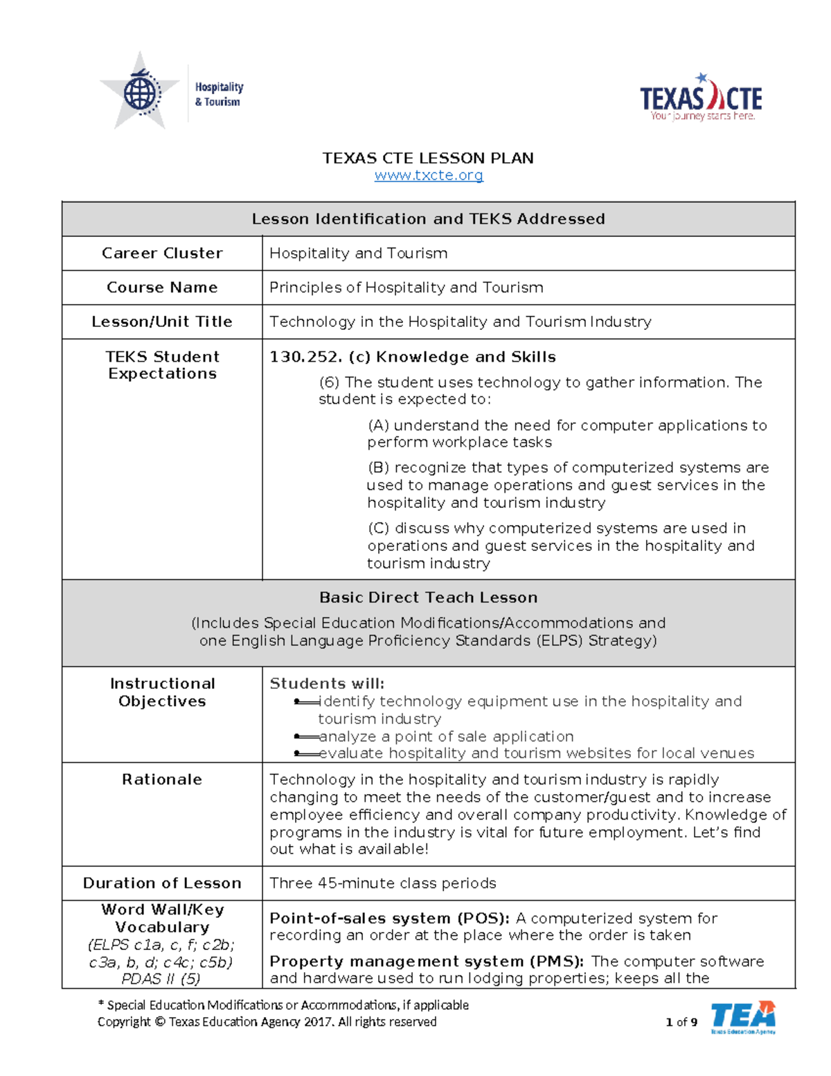 Lesson Plan: Technology in Hospitality & Tourism Industry (Principles ...