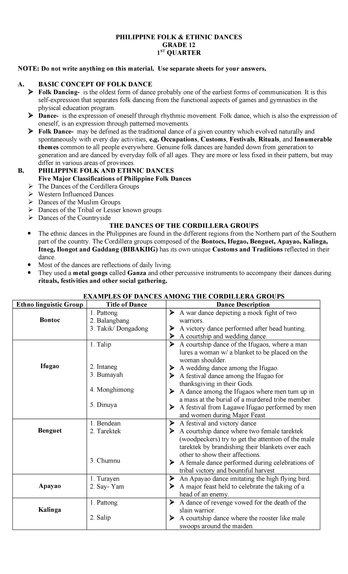 Module HOPE 12: Philippine Folk Dance Overview 1st Sem - Studocu