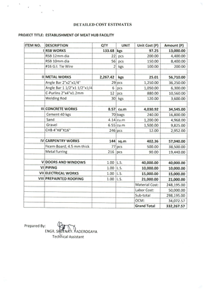 Construction-equipment-rates - Code Equipment Description ACEL RATE ...