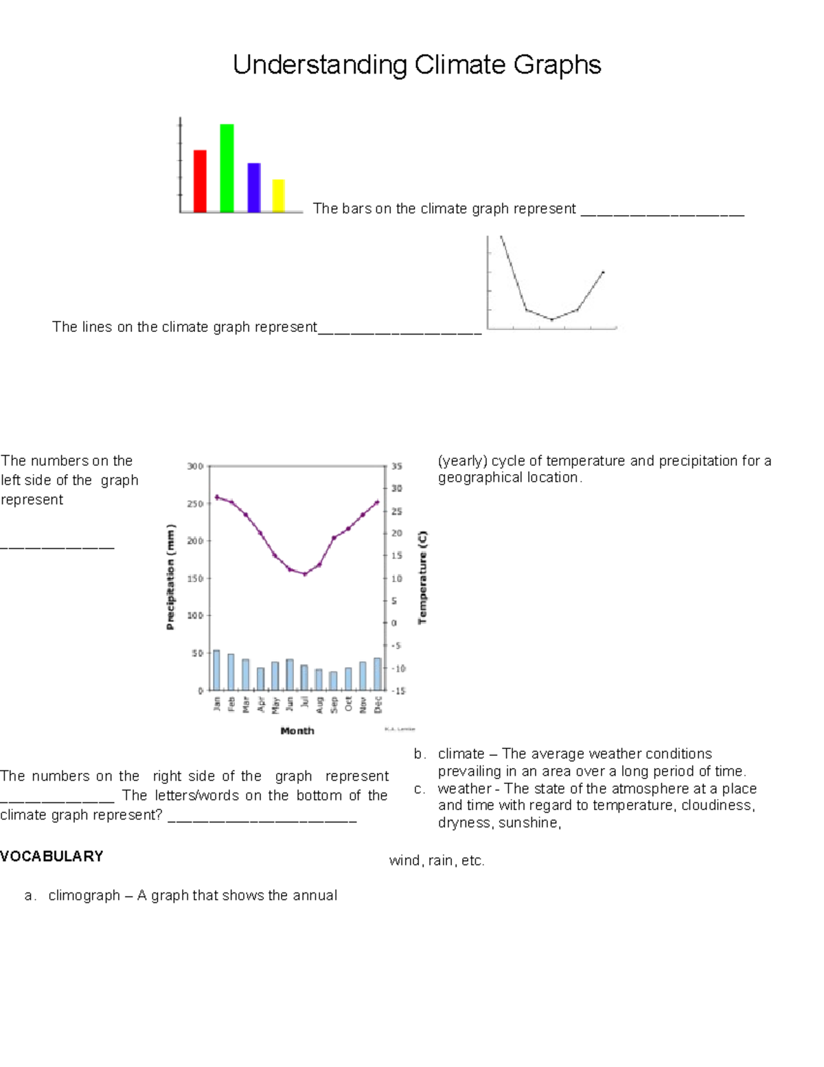 Climate Graph Analysis Worksheet: Understanding Climographs - Studocu