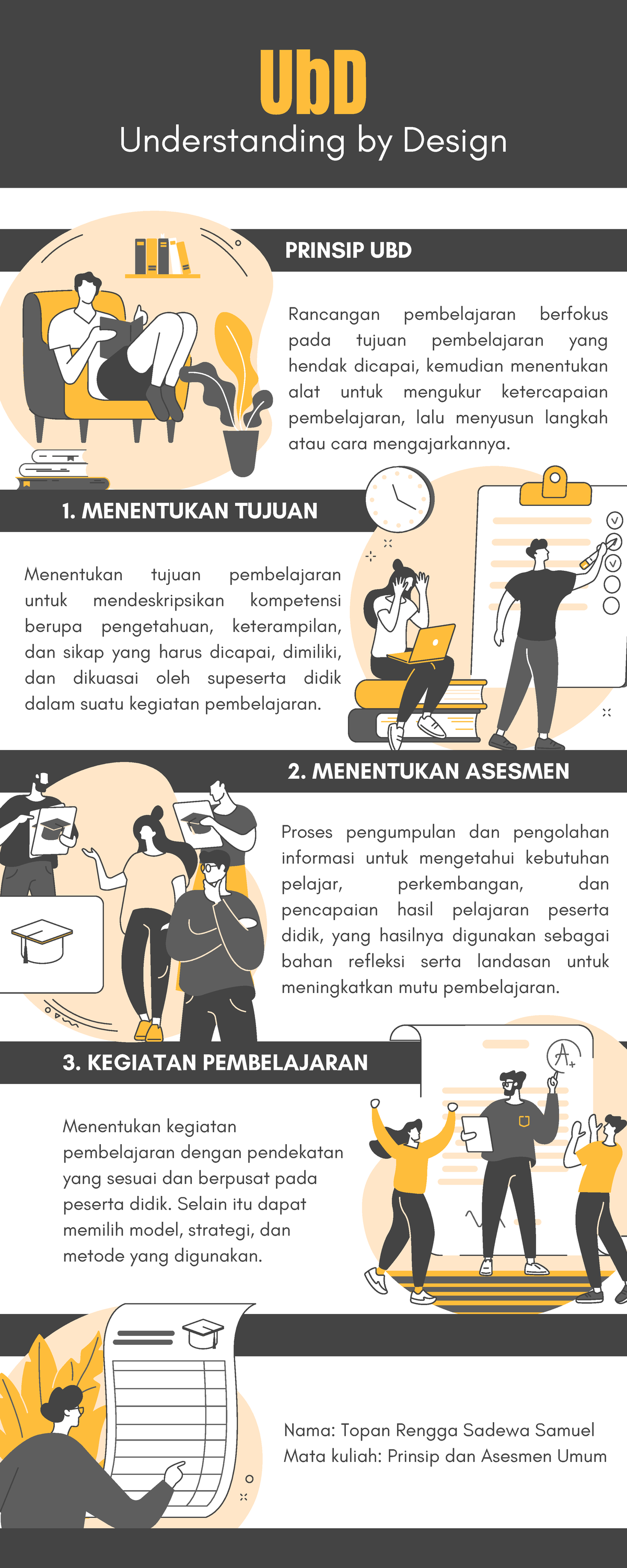 Prinsip dan Asesmen Umum: Rancangan Pembelajaran Berbasis Tujuan - Studocu