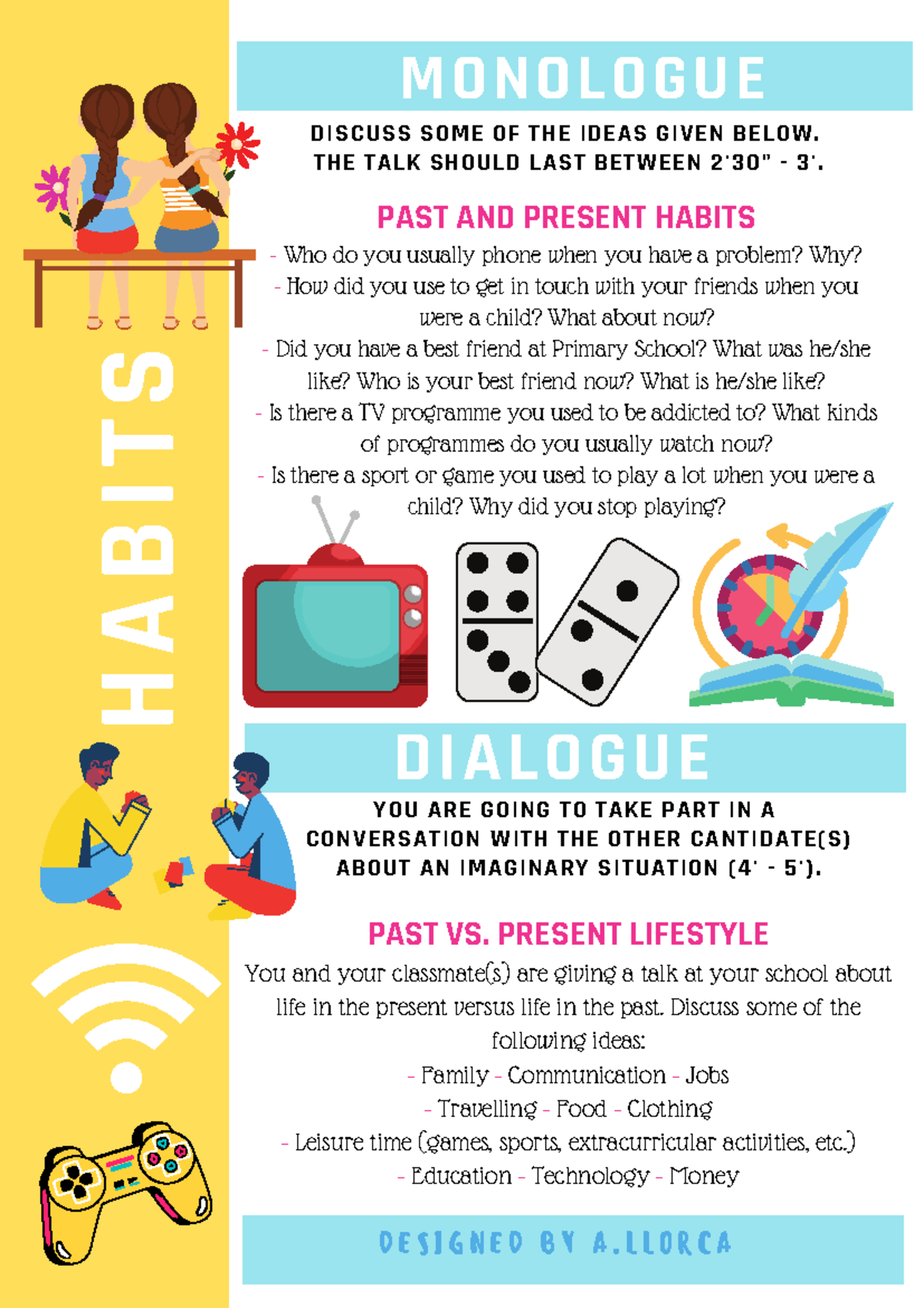 Past vs Present Habits: A Comparative Analysis for Language Class - Studocu
